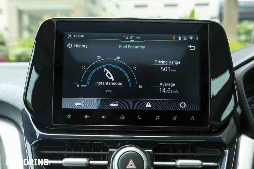 Toyota Urban Cruiser Hyryder Review: The HY-pe Is Real - Motoring World