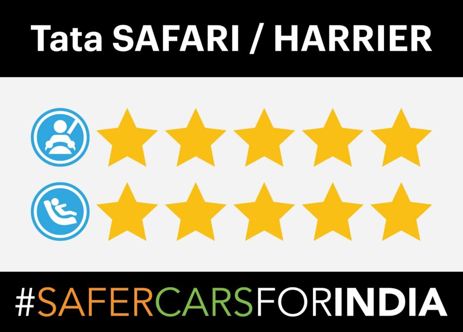 Tata Harrier and Safari Achieve 5-Star Safety Rating in Global NCAP ...