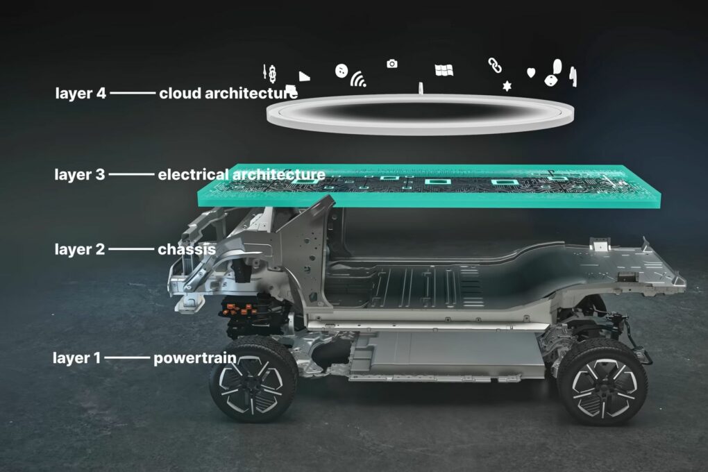 Tata’s newest all-electric architecture unveiled; acti.ev - Motoring World