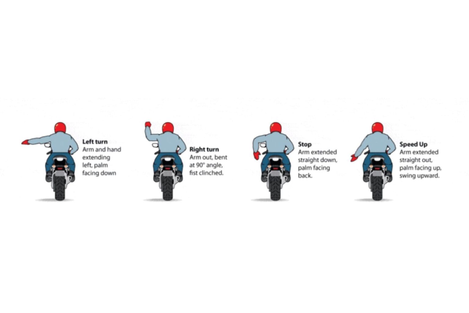 Essential Motorcycle Hand Signals for Safe and Fun Riding - Motoring World