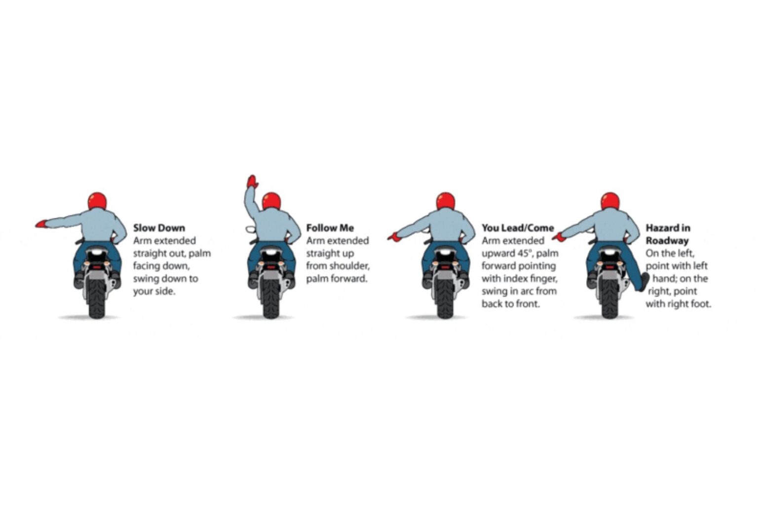 Essential Motorcycle Hand Signals for Safe and Fun Riding - Motoring World