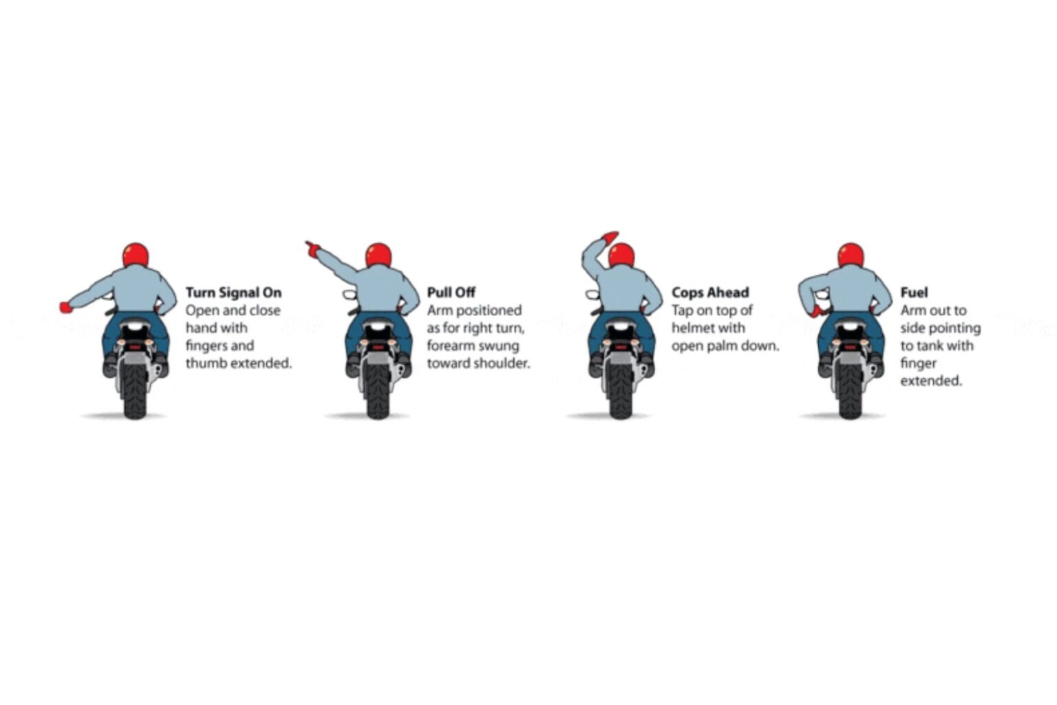 Essential Motorcycle Hand Signals for Safe and Fun Riding - Motoring World