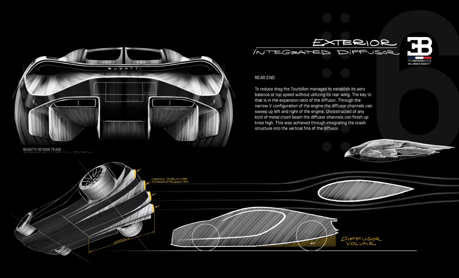 Bugatti Tourbillon Design Process Revealed - Motoring World