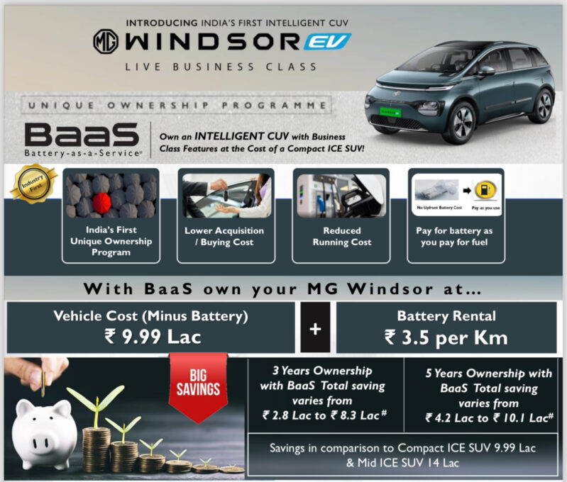 JSW MG Windsor's Battery-as-a-Service (BaaS) Explained - Motoring World