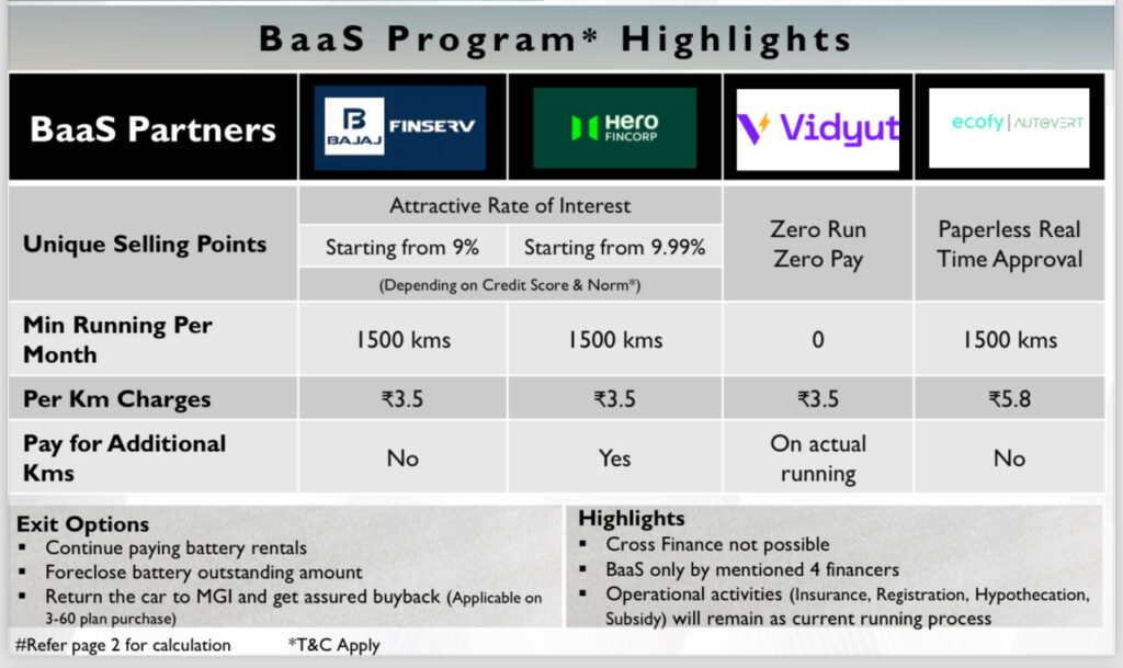 JSW MG Windsor's Battery-as-a-Service (BaaS) Explained - Motoring World