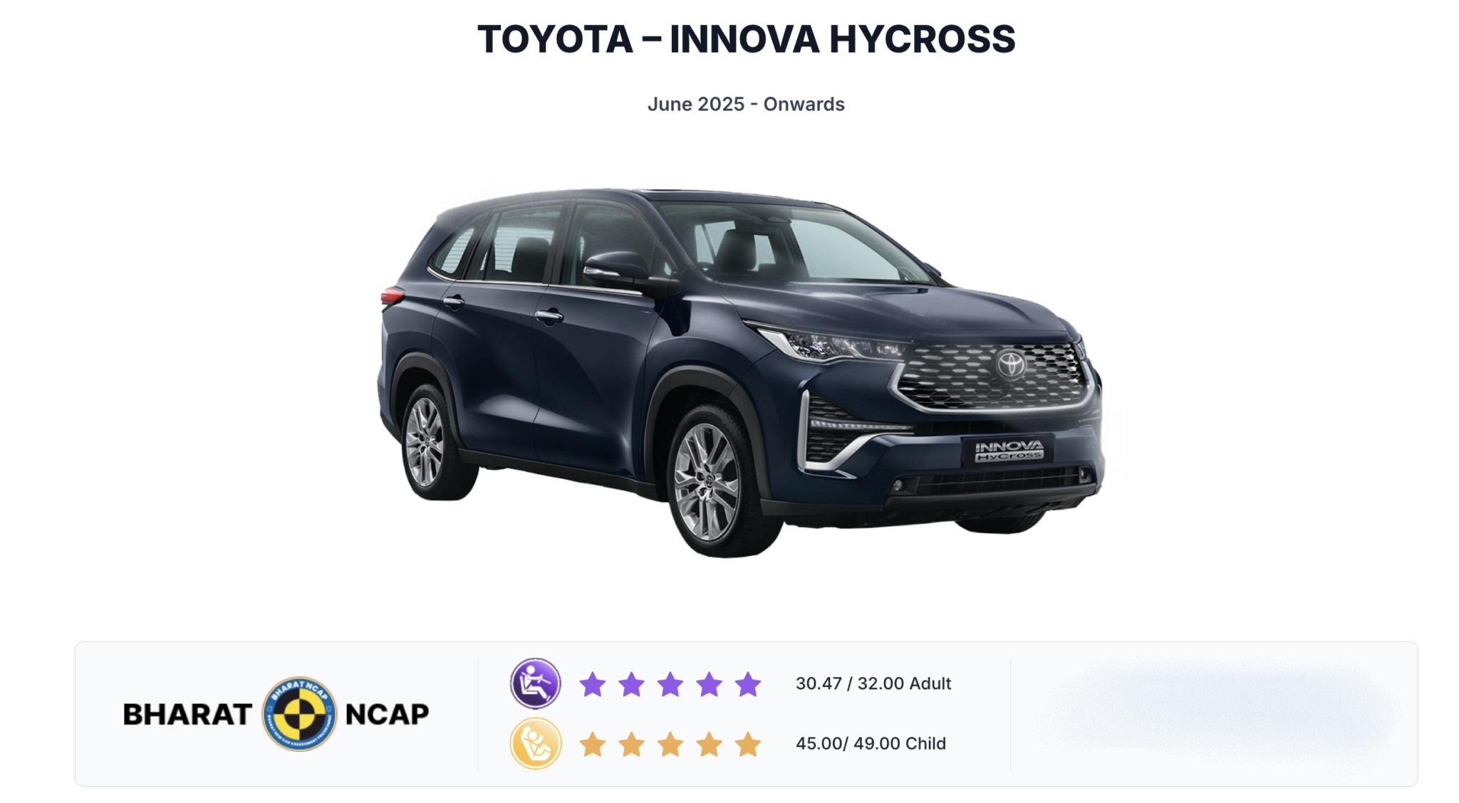 Toyota Innova Hycross gets 5-Star Safety Rating at Bharat NCAP ...